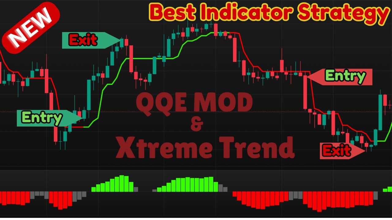 QQE MOD & Xtreme Trend Best Indicator Free Tradingview Strategy! 15 Min ...