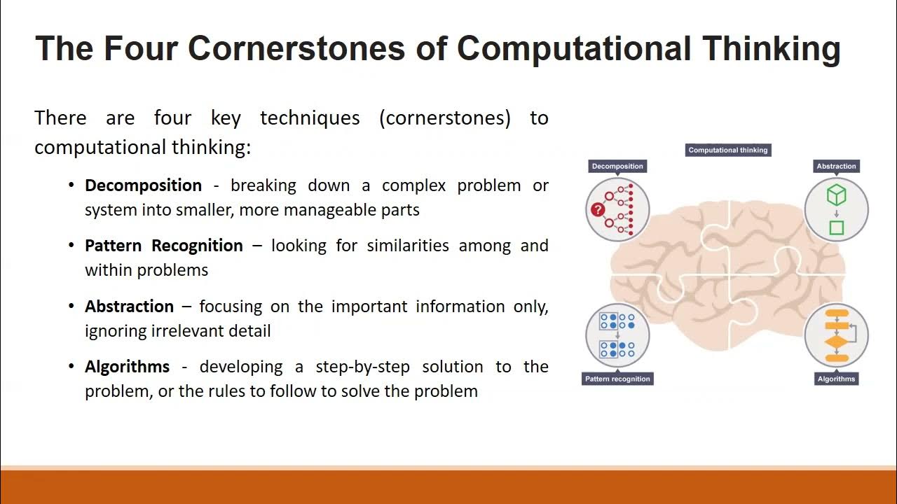 INFS1101 Section 11 Computational Thinking Introduction lecture 5 - YouTube