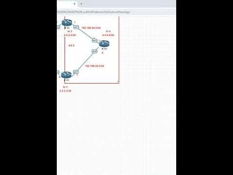 BGP Attribute Lab Part 64 | Networkforyou | CCNA #ciscoccna #ccnalab #shortsvideo #ciscoccnp # ...