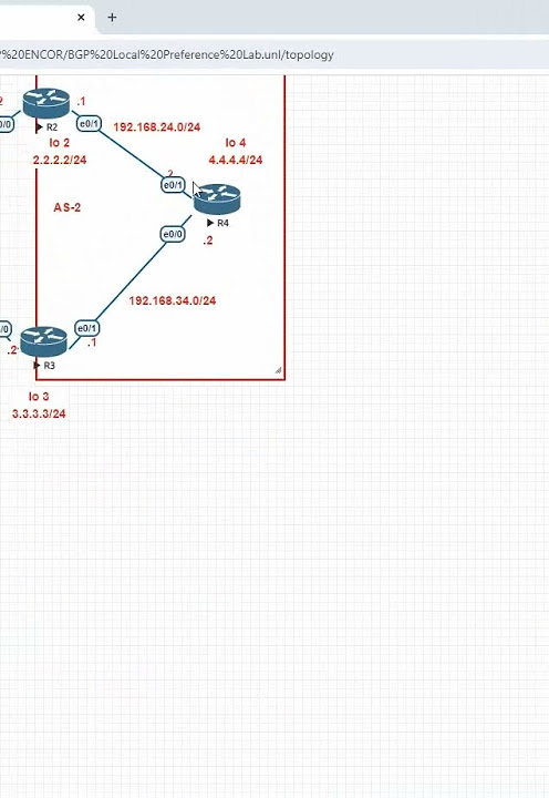 BGP Attribute Lab Part 64 | Networkforyou | CCNA #ciscoccna #ccnalab #shortsvideo #ciscoccnp # ...