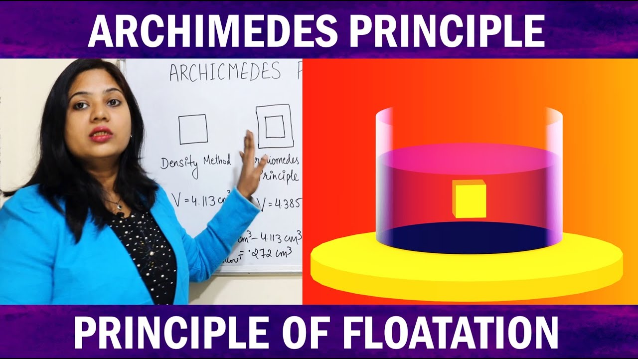 Archimedes Principle (Fluid Mechanics) Physics || Animation ...