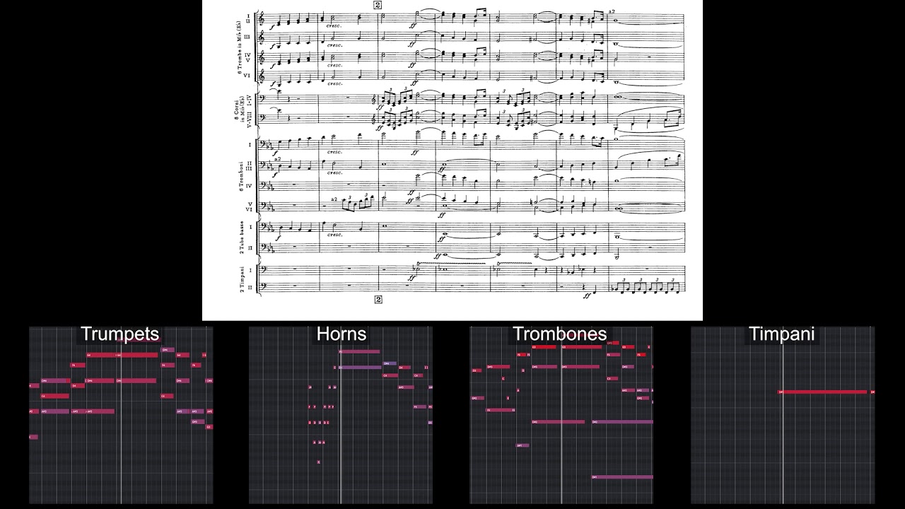 Infinite Brass: Strauss - Vienna Philharmonic Fanfare - YouTube