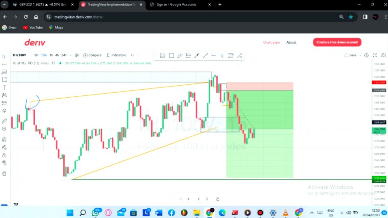 How to Trade ||SMC+FALCON|| Strategy in 2024 - YouTube