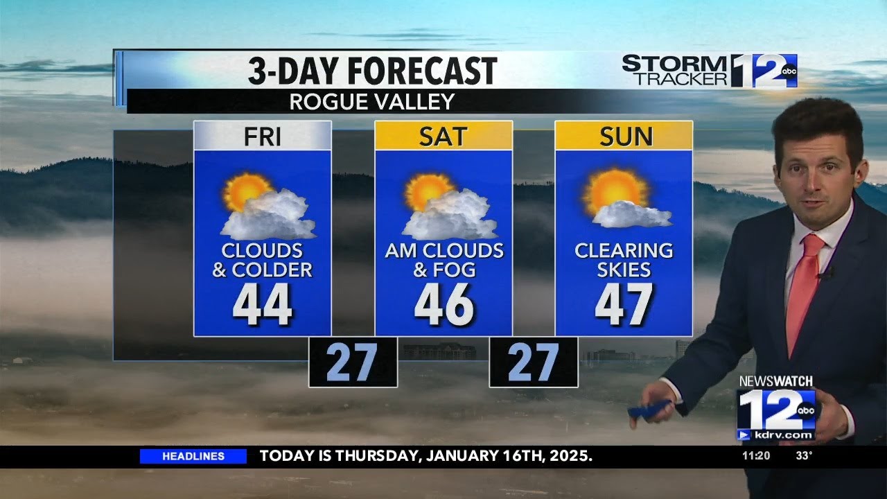 Thursday, January 16th Overnight Weather - YouTube