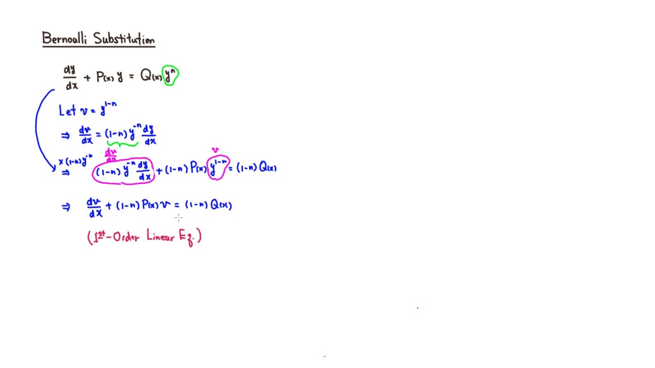 How to Solve a Bernoulli Differential Equation - YouTube