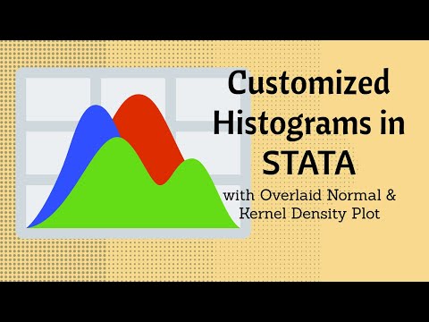 Graphs in STATA: Customized Histograms (with Normal and Kernel Density ...