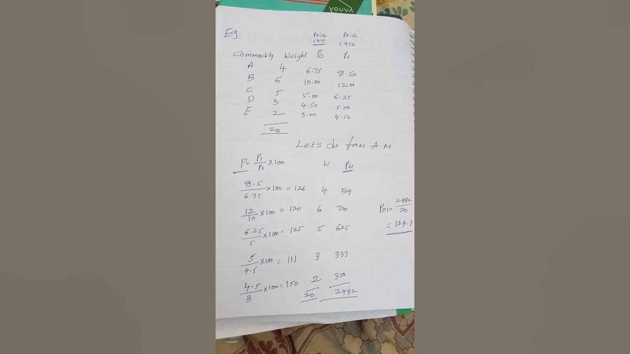 Weighted Average Of Price Relative Method In Business Statistics 2 B weighted-average-of-price-relative-method-in-business-statistics-2-b