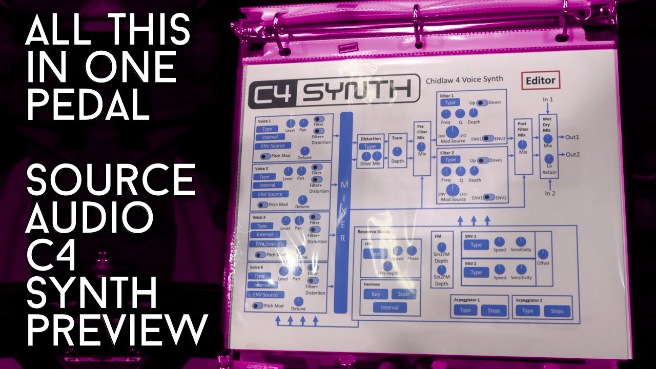 Fully featured Synth Madness - Source Audio C4 preview! - YouTube