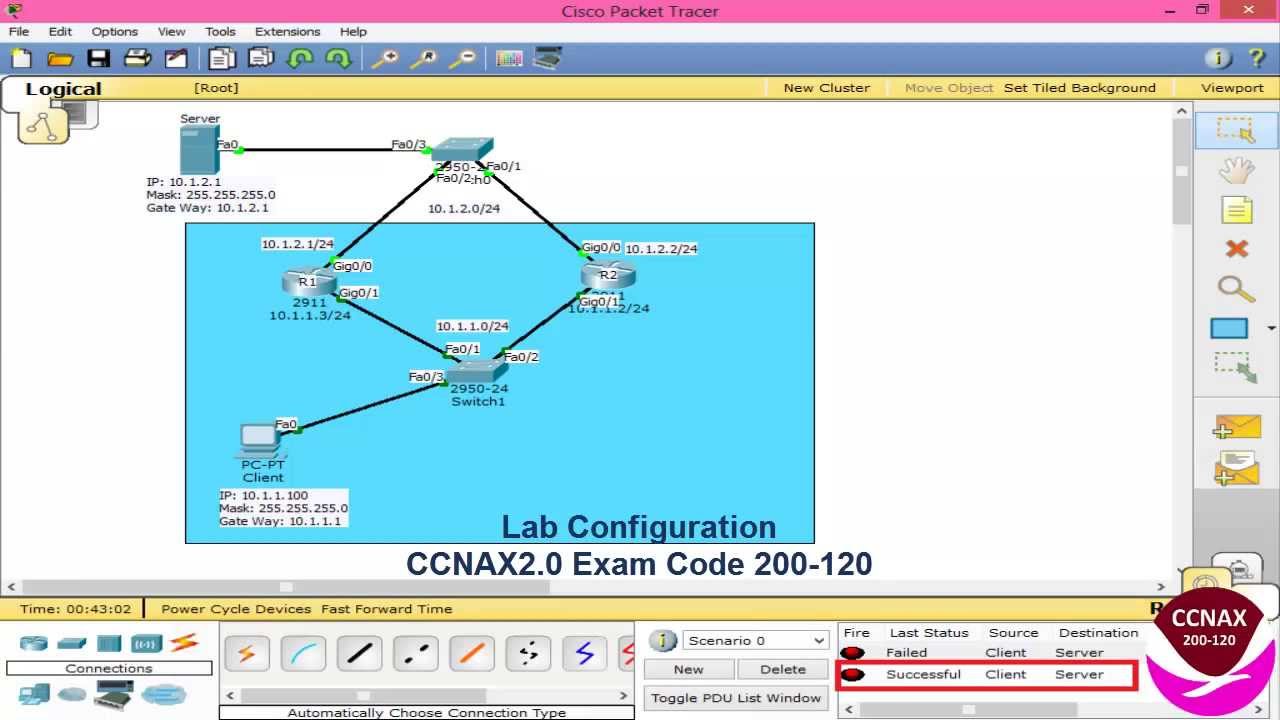First Hop Redundancy Protocol - YouTube