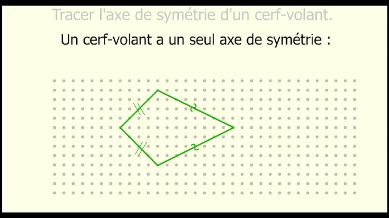 axe de symétrie d'un cerf volant - YouTube