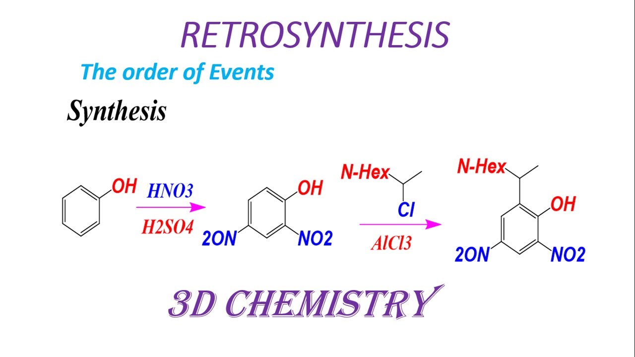 retrosynthesis the Order of Events | Organic Chemistry | Guide line #6 ...