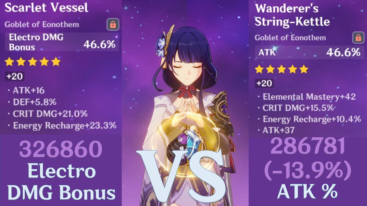 Testing | Raiden Shogun | Goblet: Electro DMG Bonus vs. ATK% - YouTube