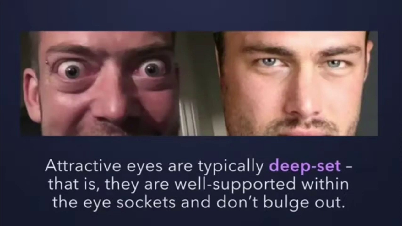 Eyes Area - Looks Theory - YouTube