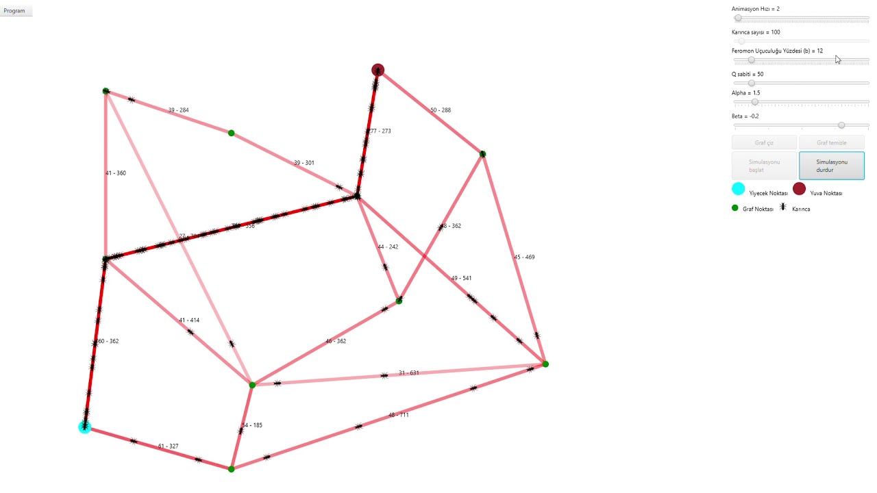 Termite Algorithm Simulation - CoFi - YouTube