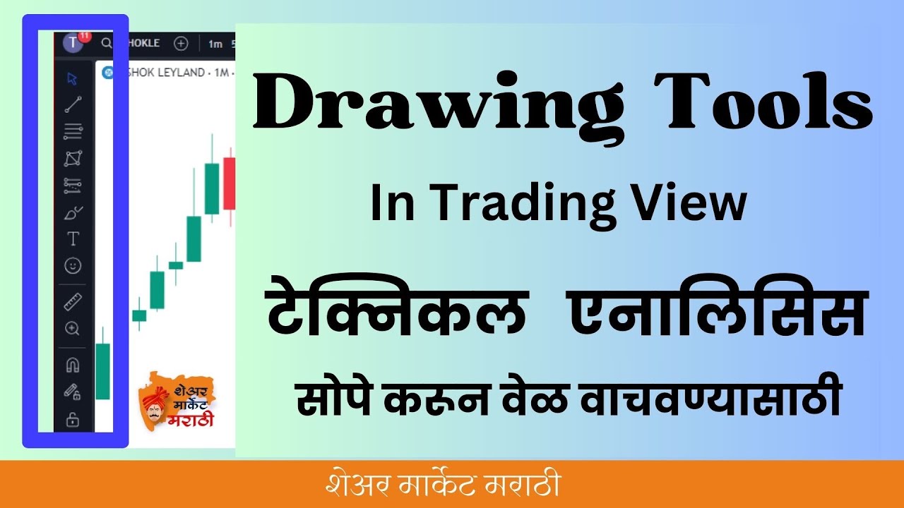 Drawing Tools कसे वापरावे त्यांची ओळख Technical Analysis सोपे ...