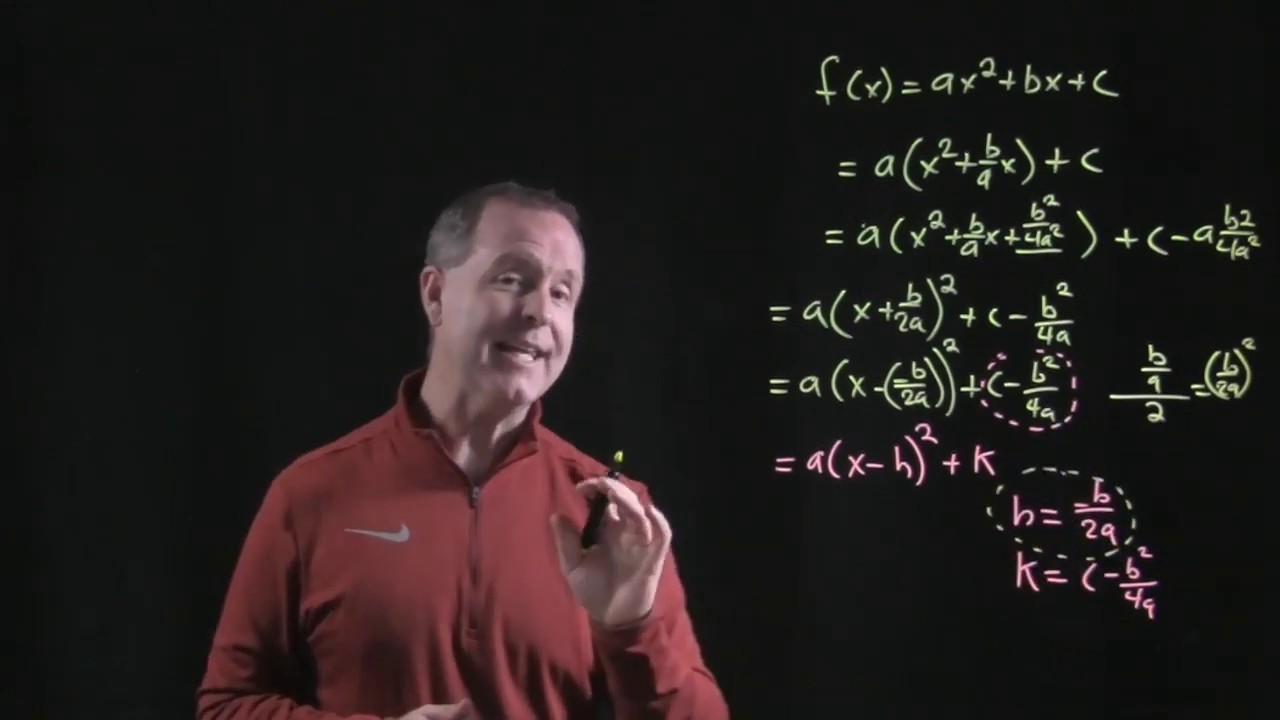 Intro - Graphing Quadratics Functions in the Form f(x)=ax^2+bx+c - YouTube