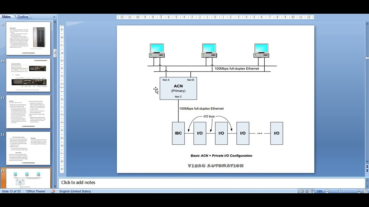 Redundancy of Controller, Field Bus & Ios of Valmet DCS maxDNA Part 5 ...