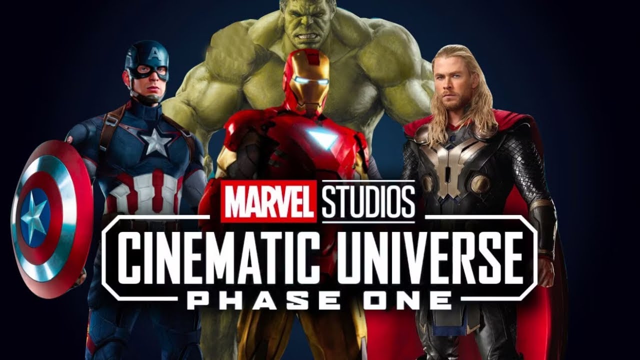 MCU Phase 1 Explained | The Beginning of the Avengers! - YouTube
