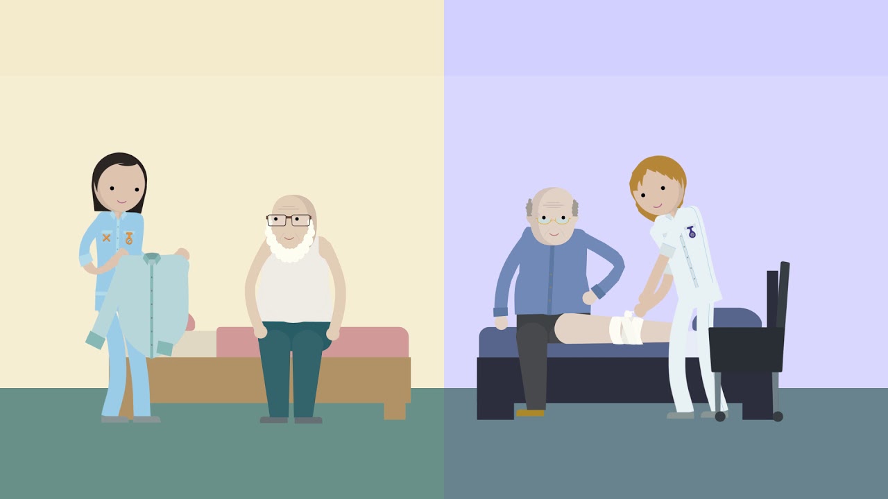 animatie VGZ verpleging en verzorging aanvragen - YouTube