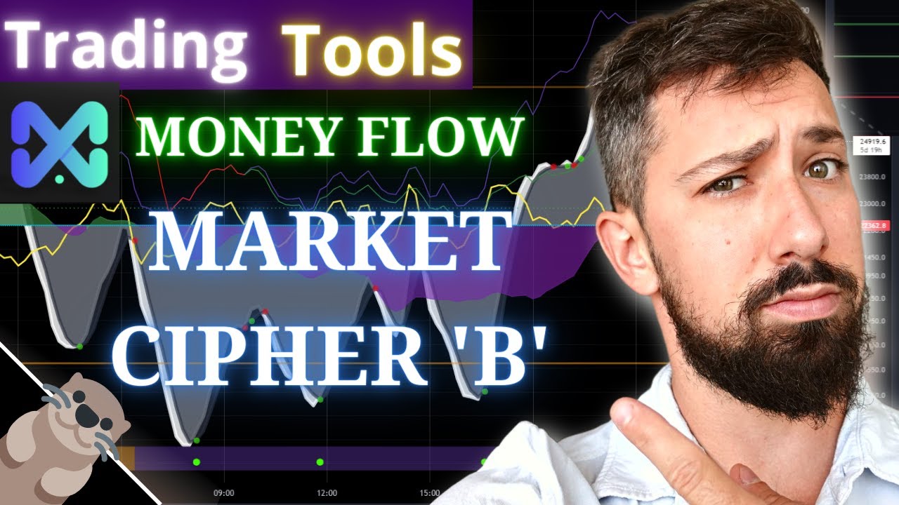 🚀KING OF INDICATORS!📈 MARKET CIPHER MONEY FLOW AND MOMENTUM! HOW I USE THIS FOR PROFITS - YouTube