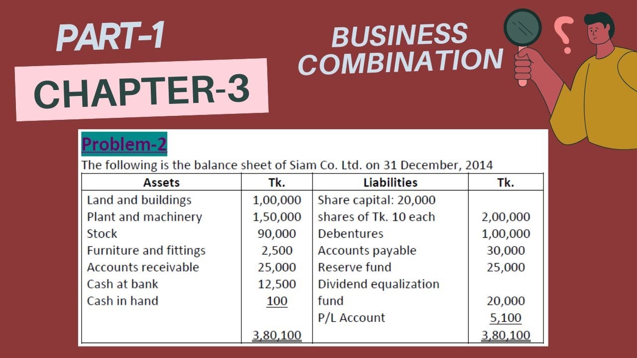 advanced accounting-2// chapter 3 // Part-1 - YouTube