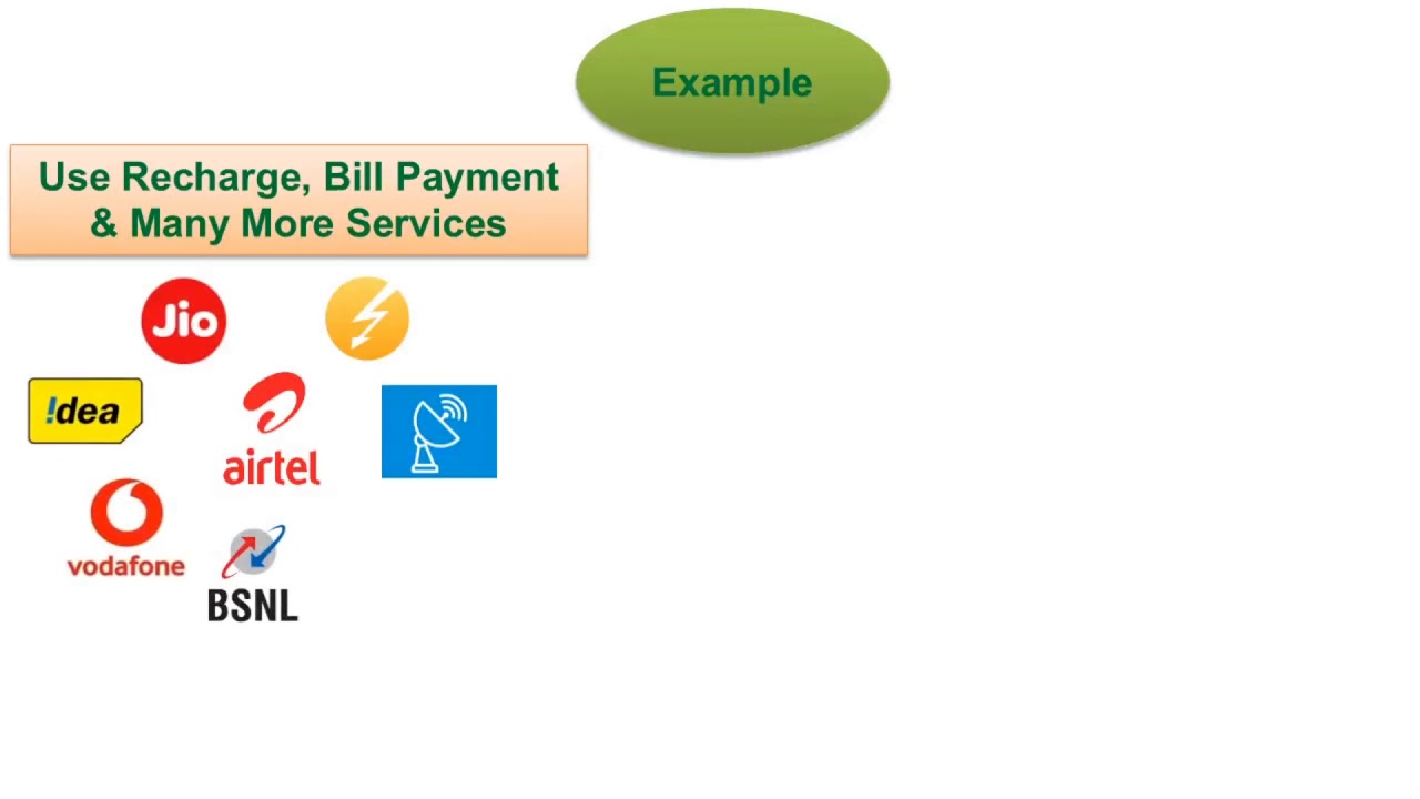 Best Mobile recharge /DTH Recharge cash back introduction video ...