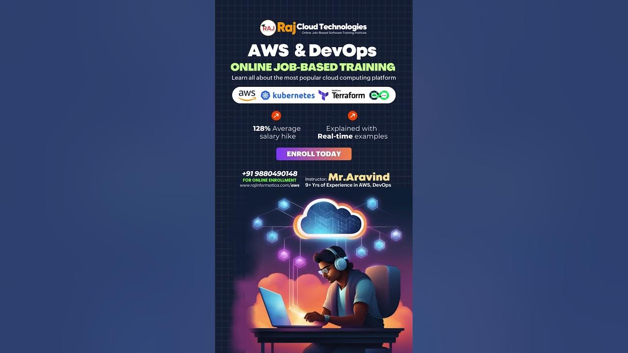 AWS Devops Job-Based , Realtime Training - New Batch staring from from Monday. Enroll Today ...