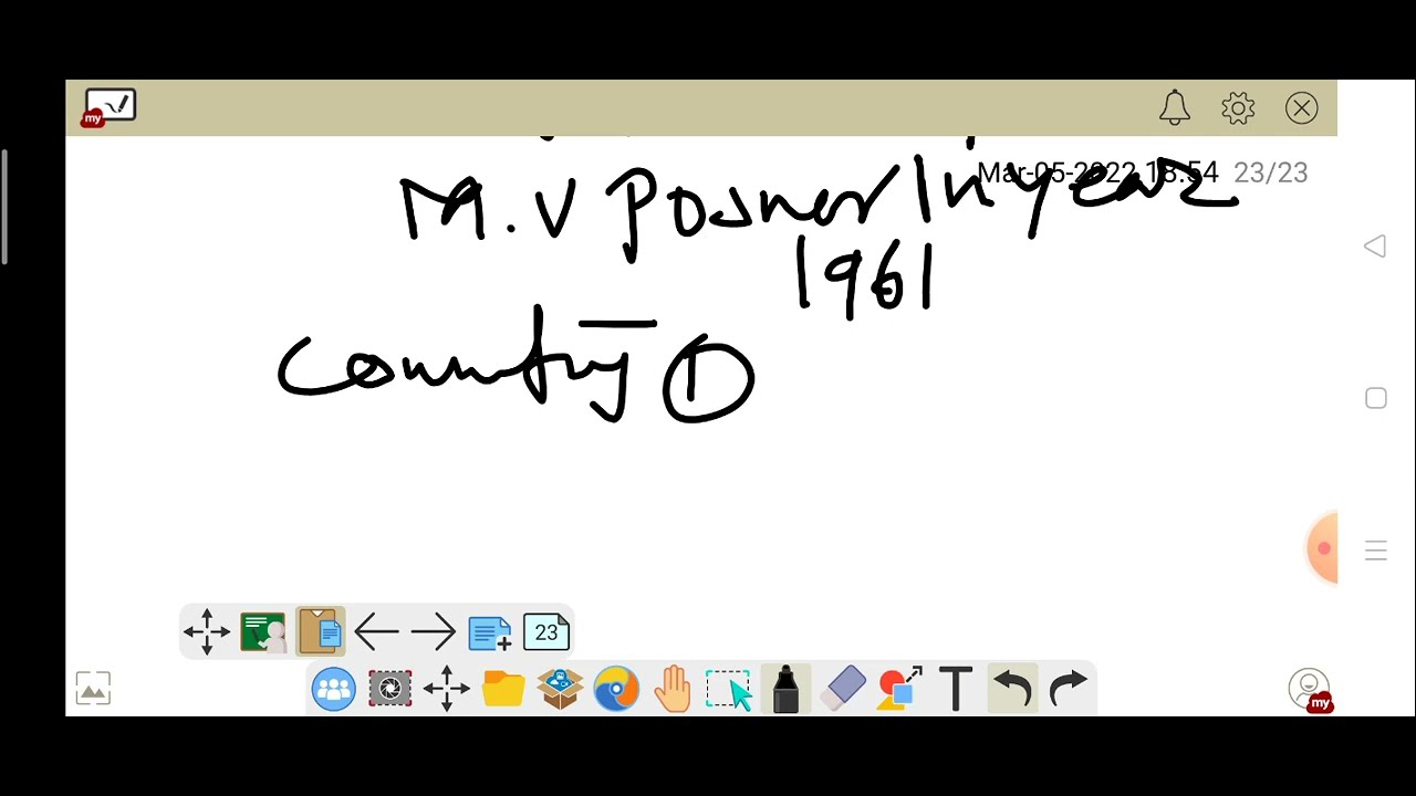 (TECHNOLOGICAL GAP MODEL ) INTERNATIONAL TRADE ECONOMICS IN DETAIL EXPLANATION WITH LUCID ...