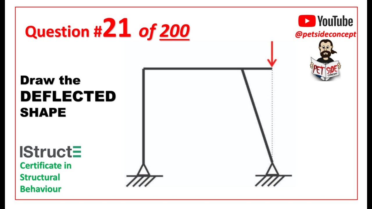 IStructE Certificate in Structural Behaviour Question 21 of 200 - YouTube