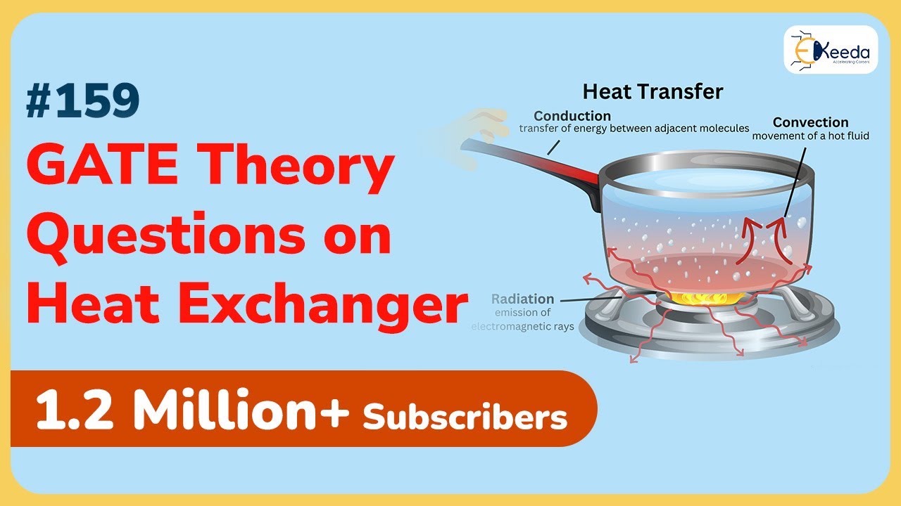 GATE Theory Questions on Heat Exchanger | Heat Exchangers in Heat ...