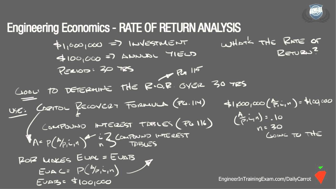 Daily Carrot - Engineering Economics (Rate of Return) FE Exam Review ...