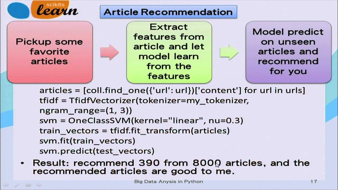 [PyConTW 2013] Big Data Analysis in Python by 賴弘哲 - YouTube