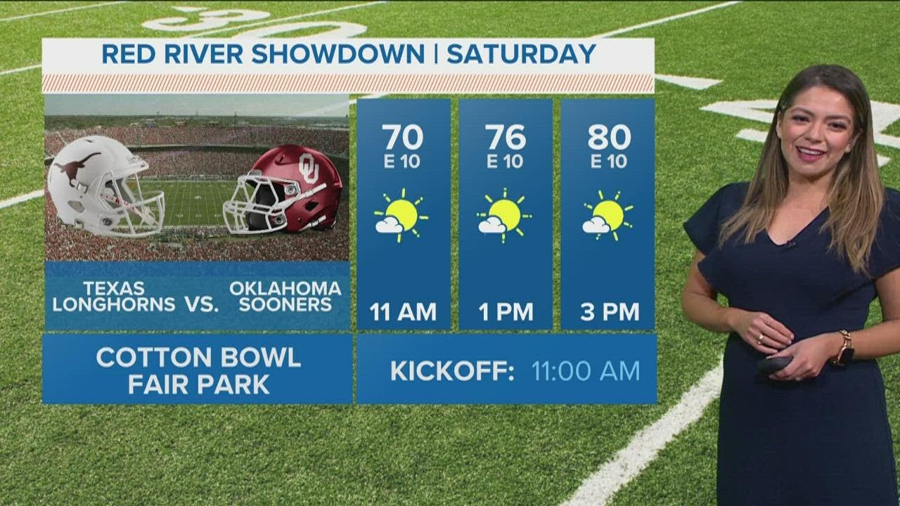 DFW Weather: Prime conditions for the Red River Showdown, State Fair of ...