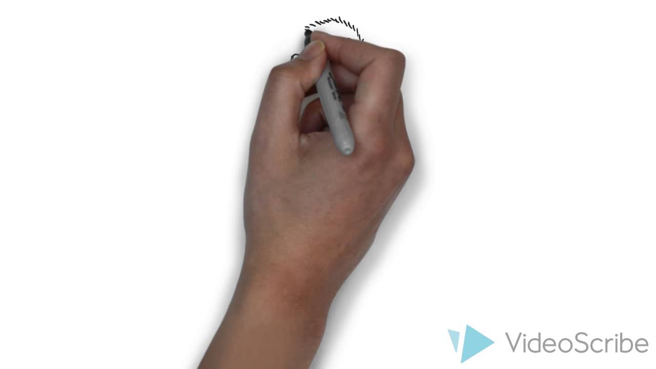 Student Friendly Learning Targets - YouTube