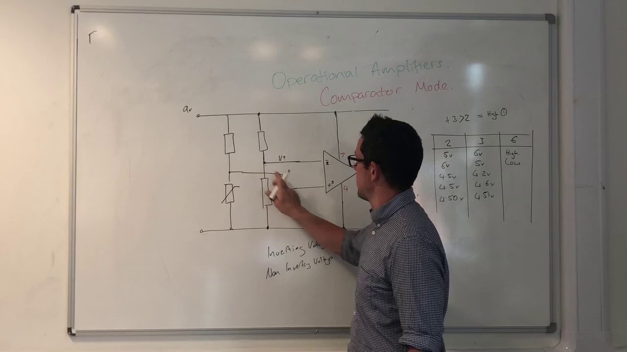 GCSE Revision: Operational Amplifiers (in comparator mode) - YouTube
