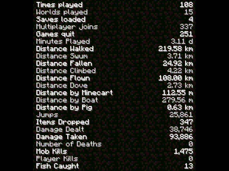 Minecraft - Stats - YouTube