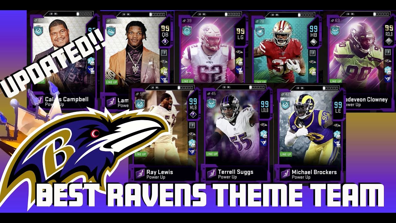 THE MOST INSANE RAVENS THEME TEAM IN MADDEN 20 ULTIMATE TEAM ...