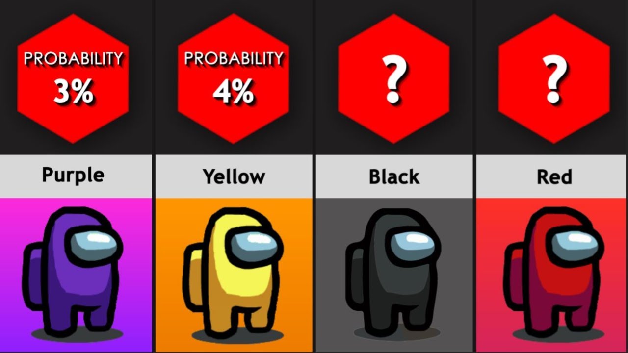 Which Among Us color is most likely to be imposter? : shalfeiのblog