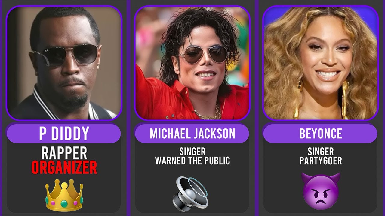 P Diddy Party - A Сomplete List of All Participants and Victims Video ...