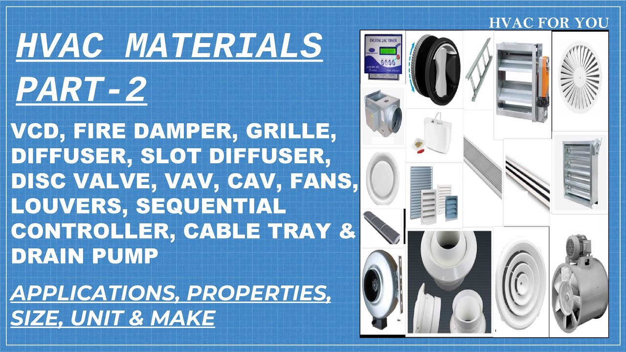 Materials Used in HVAC Project - Part-2 - Application, Properties ...
