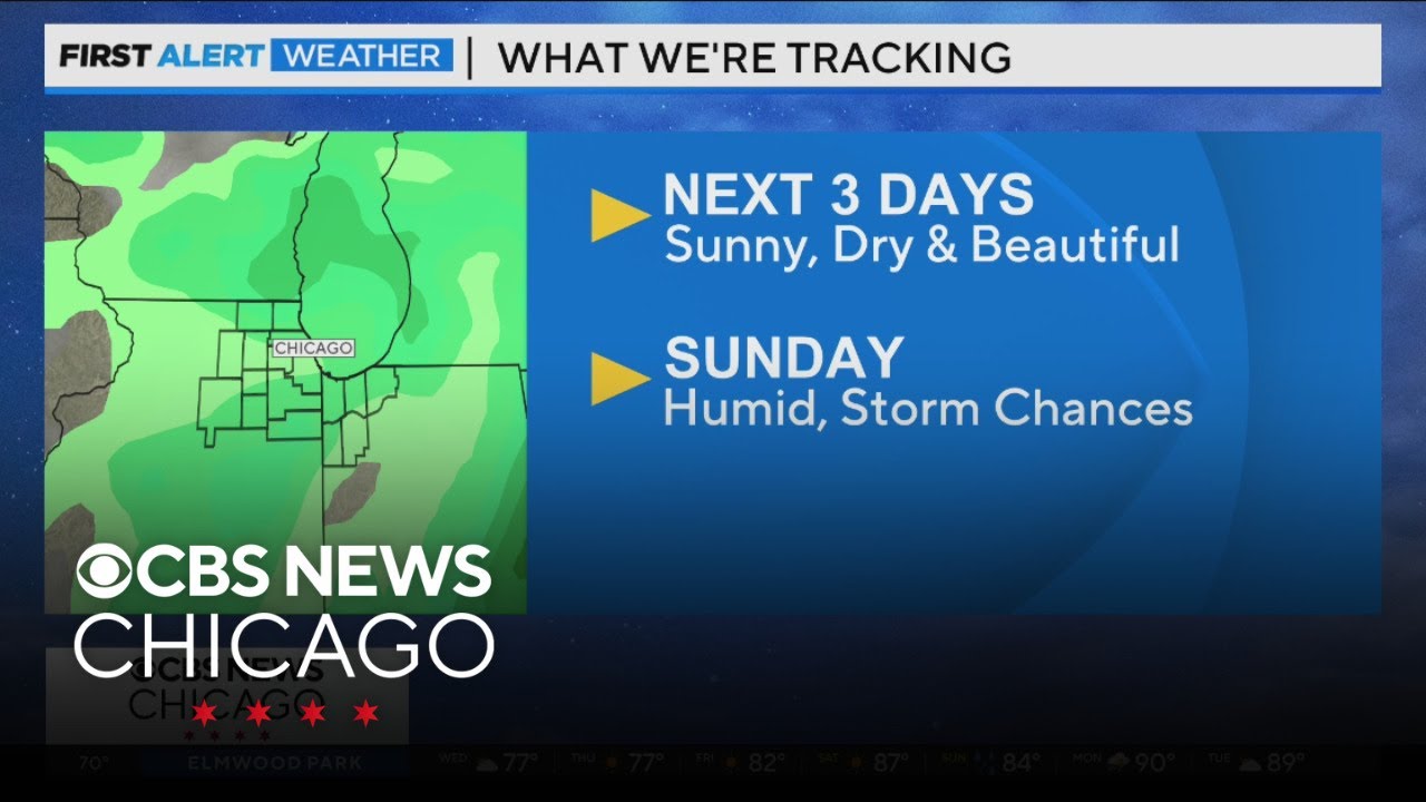 Sunny, dry, and beautiful for next 3 days - YouTube