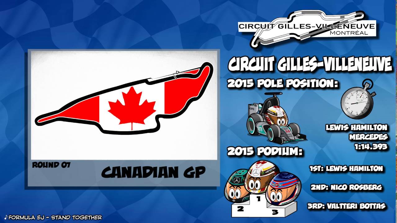 MiniDrivers - Formula 1 - Circuit Guide - Canadian GP - YouTube