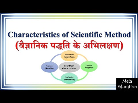lecture-68 Characteristics of Scientific Method (वैज्ञानिक पद्धति के ...
