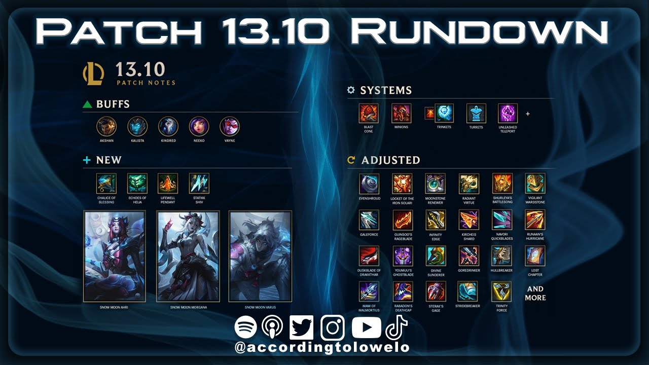 Episode 157 (Patch 13.10) ft. Aslor - YouTube