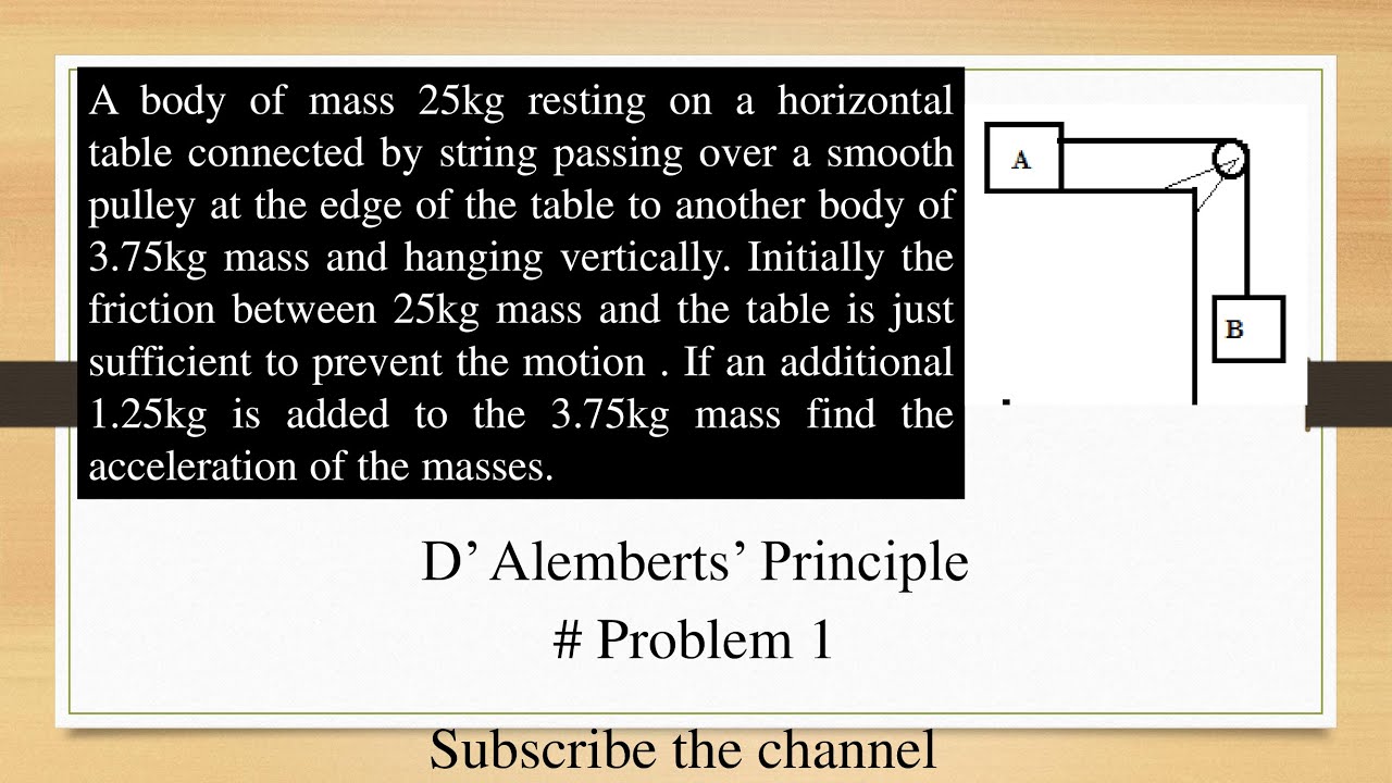 Problem 1 # D Alembert Principle # JEE # NEET - YouTube