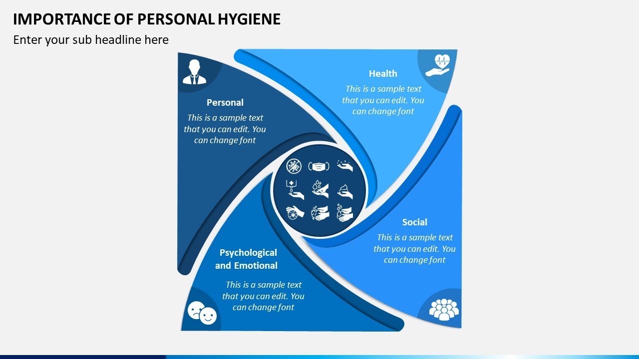 Importance of Personal Hygiene Animated PPT Slides - YouTube