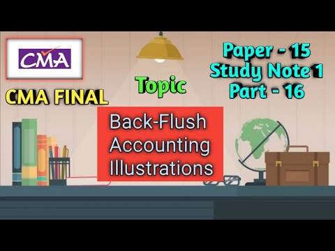 CMA Final Paper 15 Study Note 1 (Back-Flush Accounting) Illustrations ...