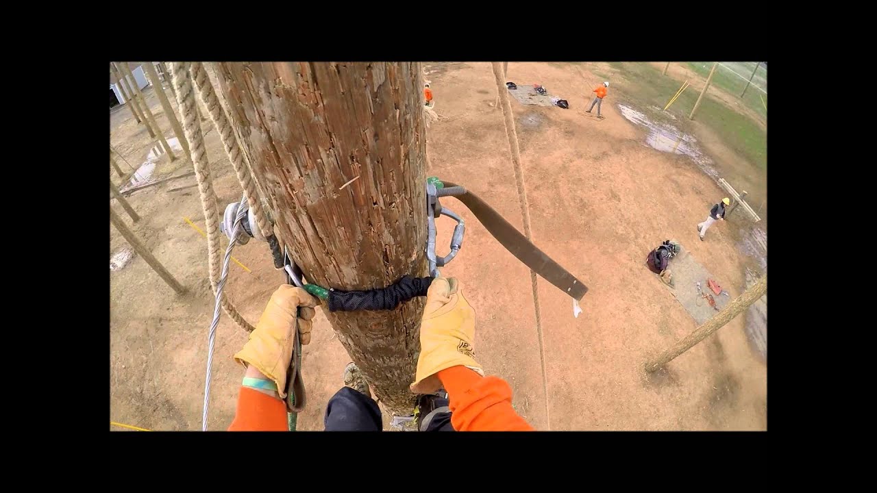 Northwest Lineman College 3 Phase Horizontal EPZ Grounding - YouTube