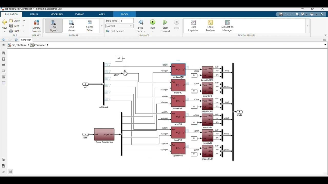 6DOF ROBOTIC MANIPULATOR USING PID CONTROLLER MATLAB SIMULATION - YouTube