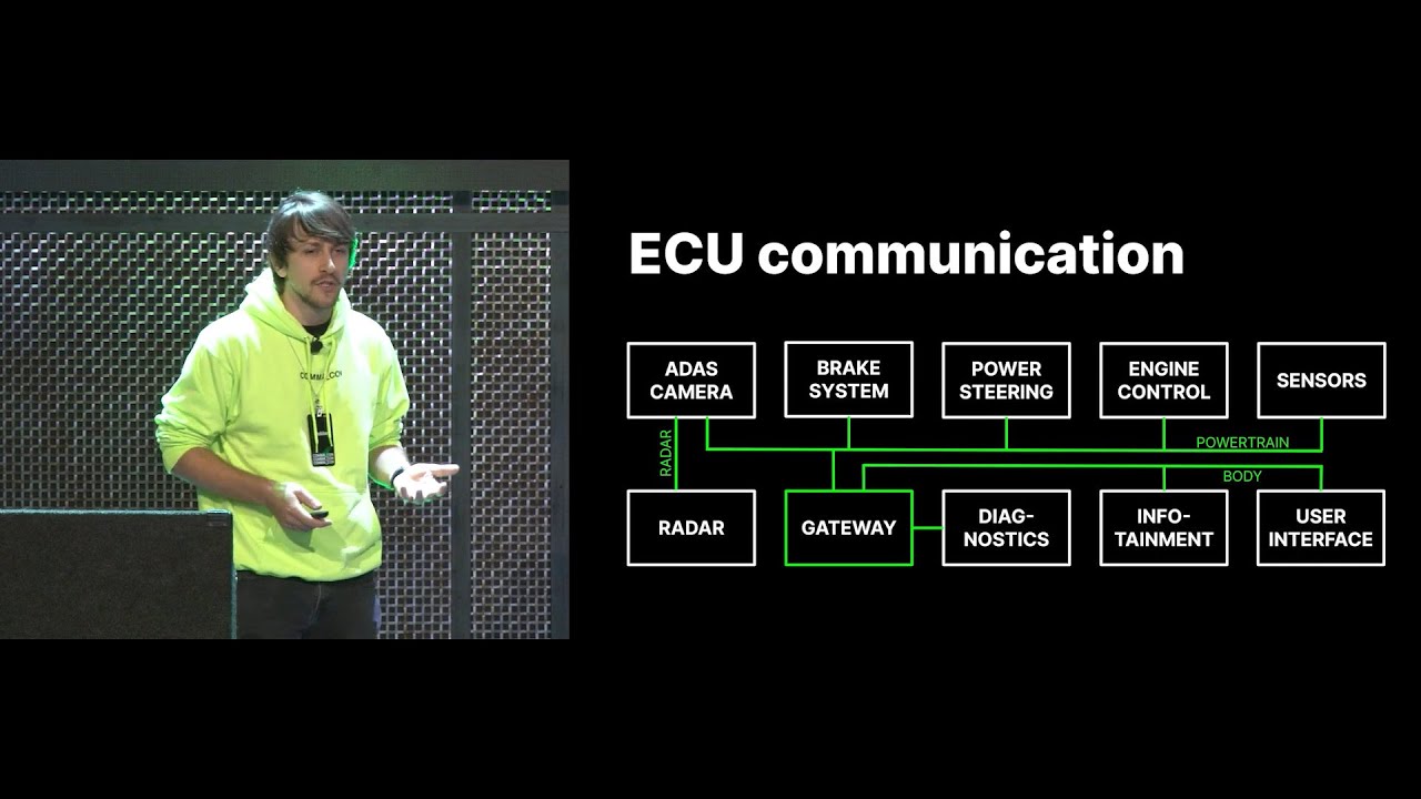 comma ai | Robbe Derks | Hardware Engineer | How Do We Control The Car ...